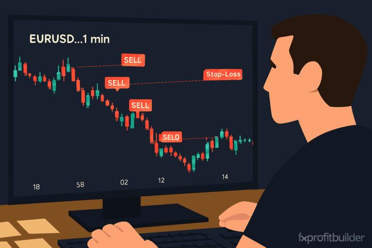 Risk Management Differences in Scalping vs Swing Signals | Key Trading ...